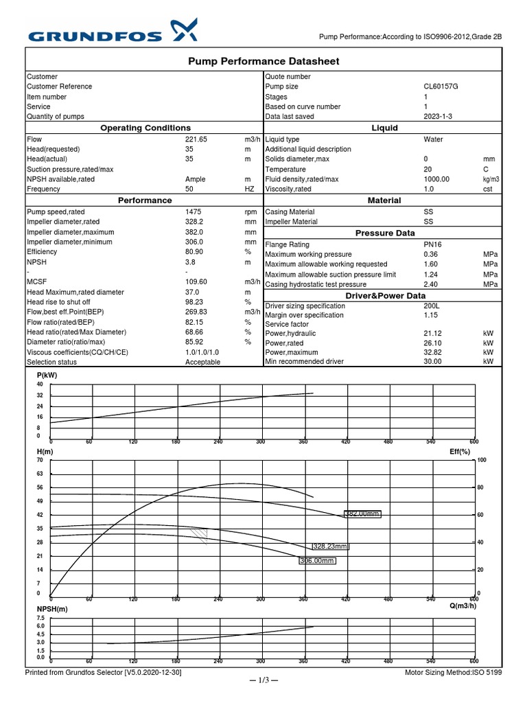 Pump Performance and Dimensions for a Single Stage End Suction ...