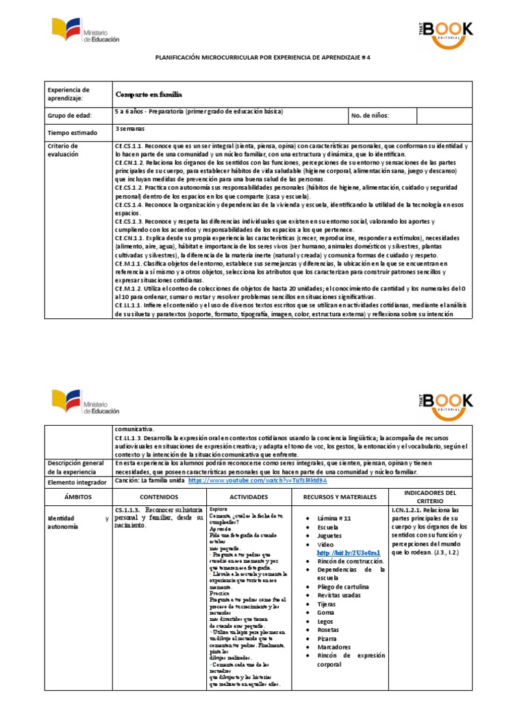 Experiencia de Aprendizaje # 4 | PDF | Aprendizaje | Experiencia