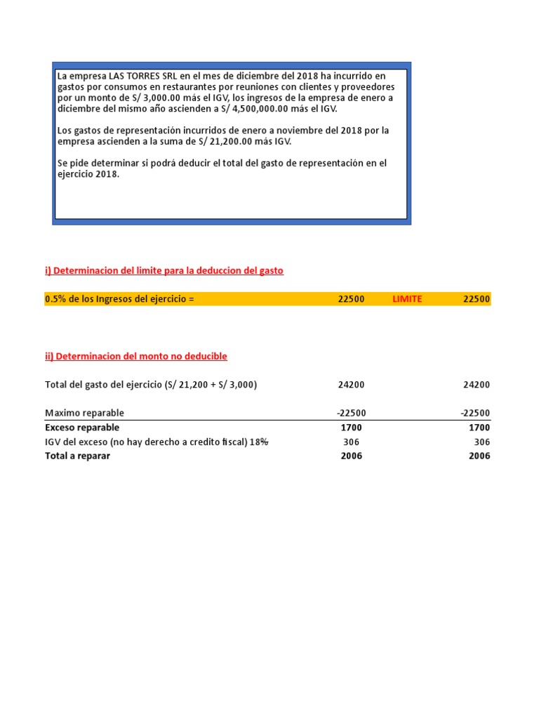 Simulacro Examen Final LE | PDF | Impuestos | Impuesto sobre la renta