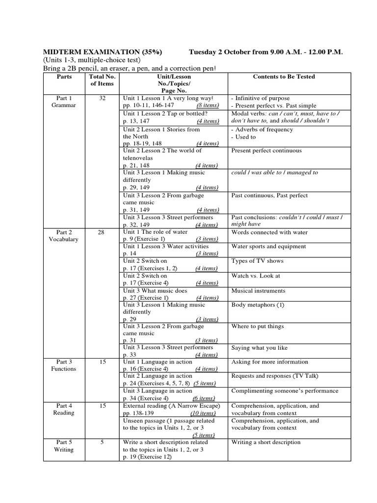 English I Midterm Test's Specification | PDF | Linguistic Typology ...