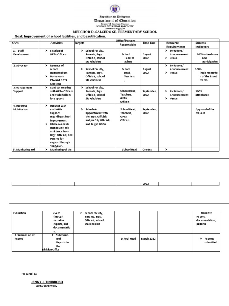 Action Plan Spta | PDF