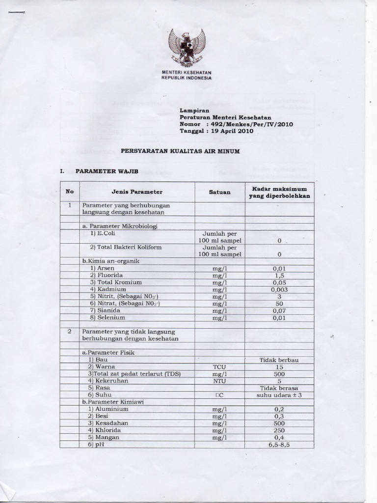 Permenkes 492 (Air Minum) | PDF