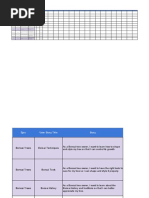 Activity Template Sprint Backlog | PDF | Bonsai | Trees
