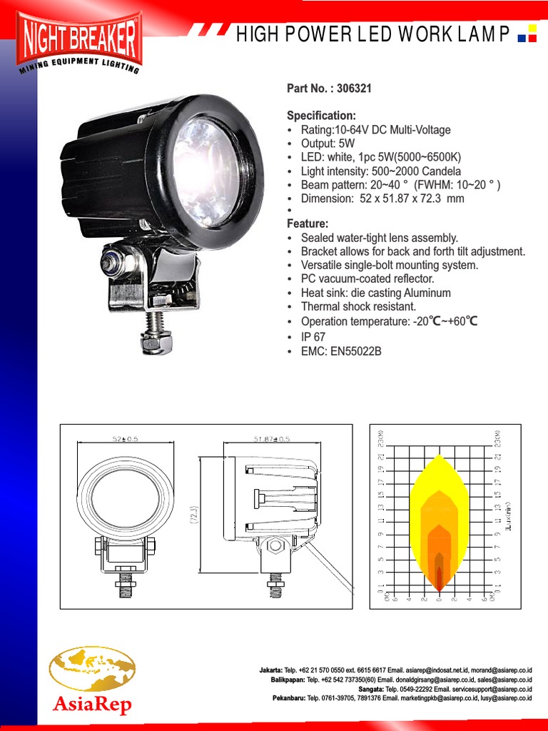 High Power LED Work Lamp - 306321 | PDF
