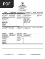 MT Ipcrf-Development Plan For S.Y. 2022-2023 | PDF | Learning ...