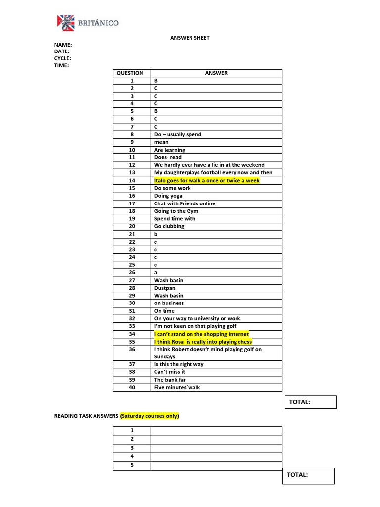 Answer Sheet Navigate Courses | PDF