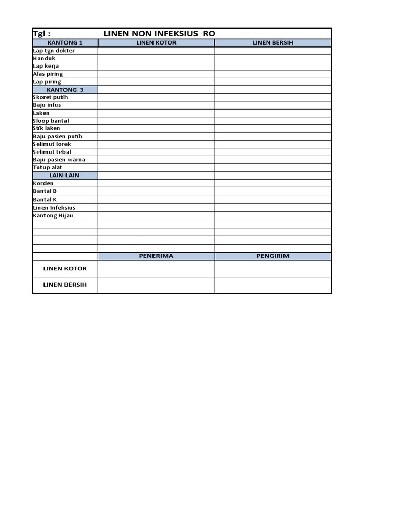 Checklist Linen Kotor New | PDF