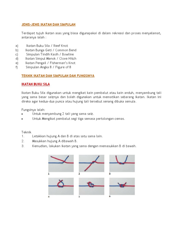 Ikatan Dan Simpulan | PDF