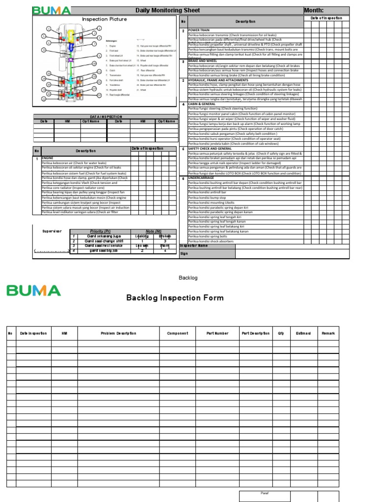 Daily Inspection Sheet DT Scania - Rev1 | PDF | Motor Vehicle ...