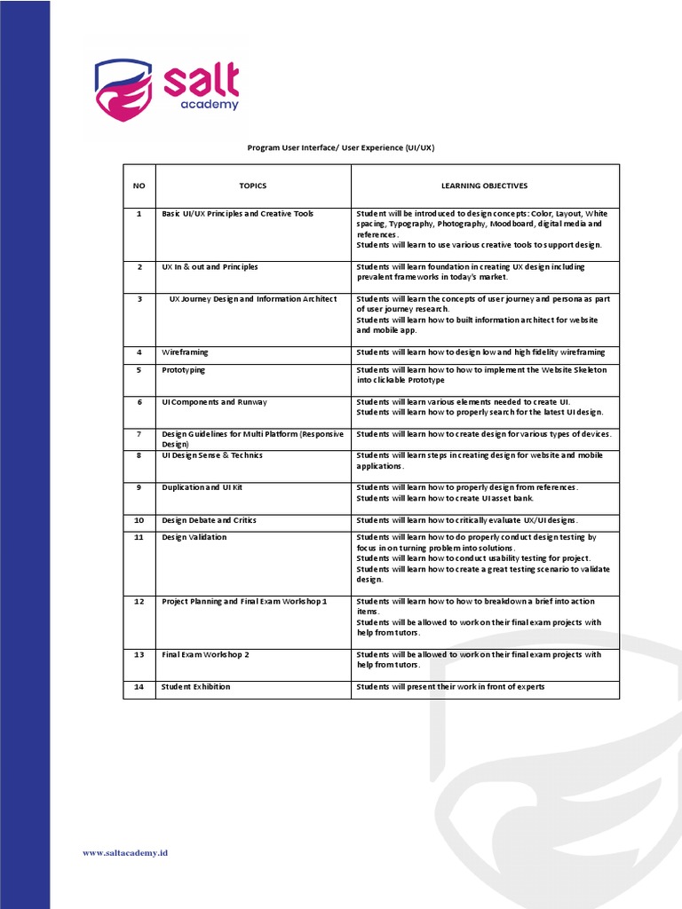 UI/UX Design Program Overview | PDF | User Interface Design | User ...