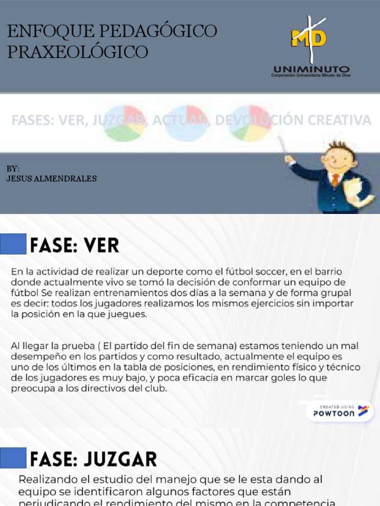 Enfoque Praxeólogico | PDF