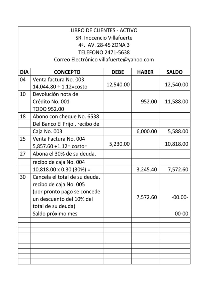 EJEMPLO 2 LIBRO CLIENTES | PDF