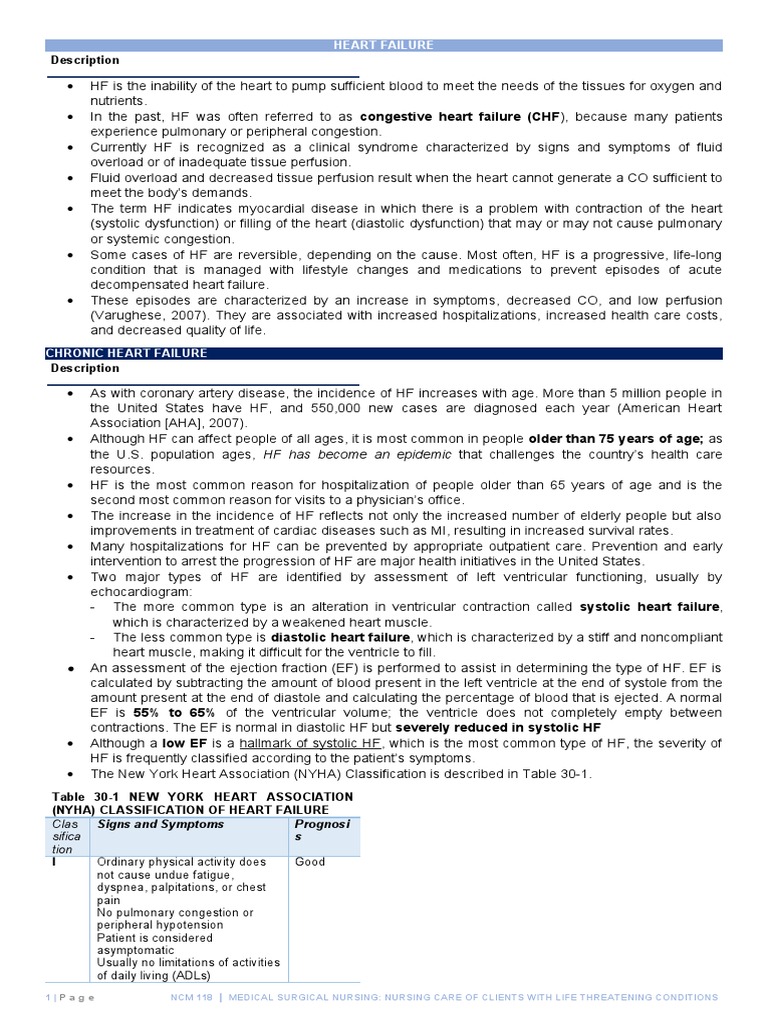 Heart Failure | PDF | Heart Failure | Heart
