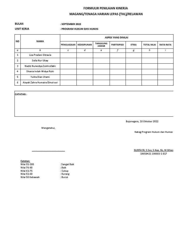 FORM PENILAIAN.xlsx | PDF
