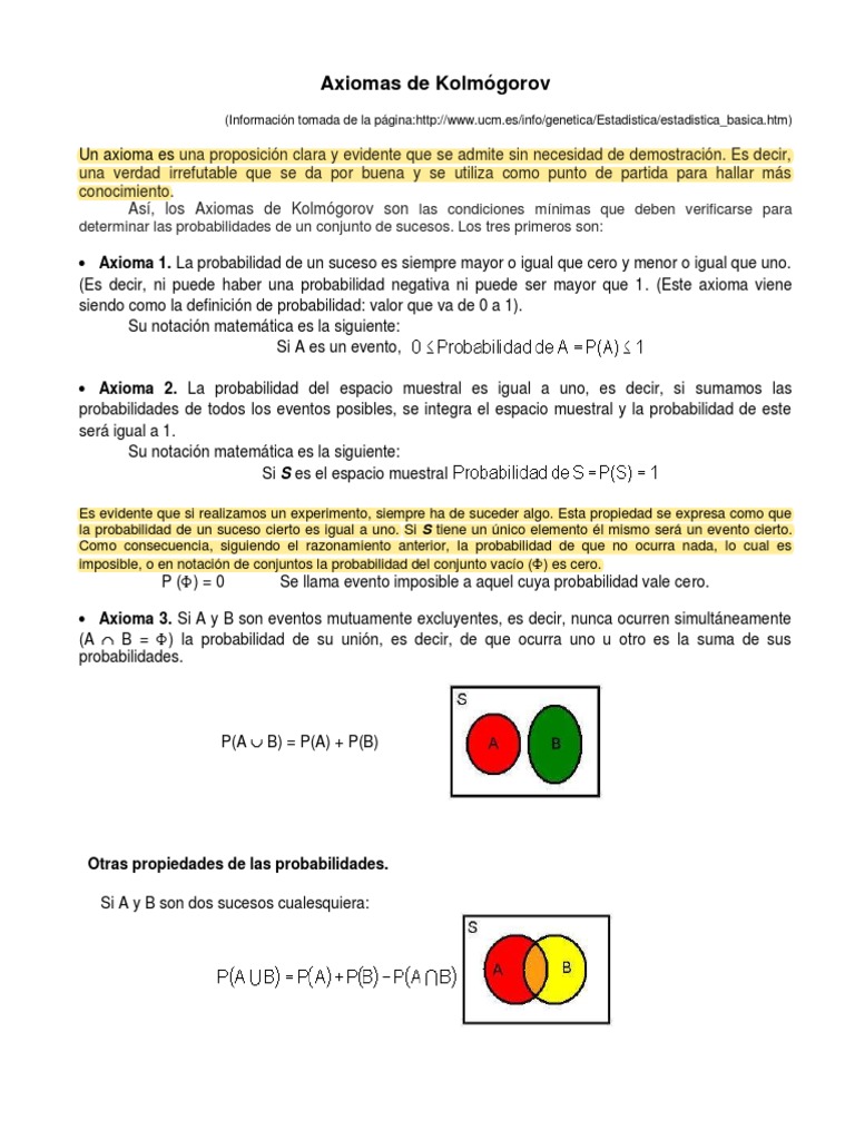 Axiomas Kolmogorov | PDF | Probabilidad | Axioma