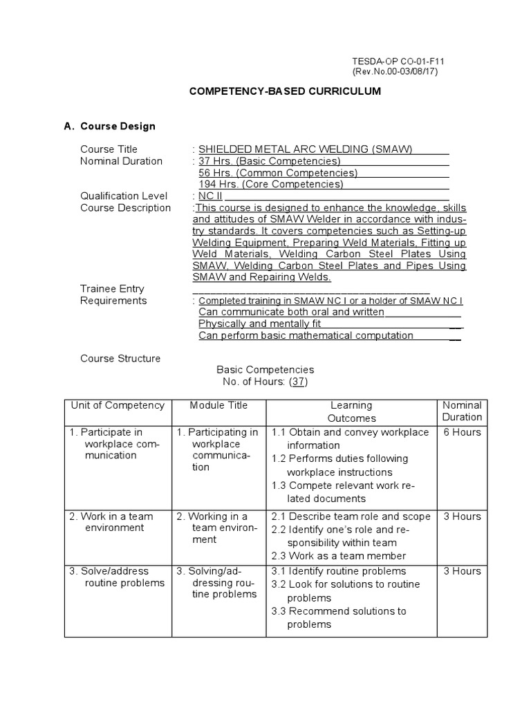 SMAW NC II Competency-Based Curriculum | PDF | Welding | Construction