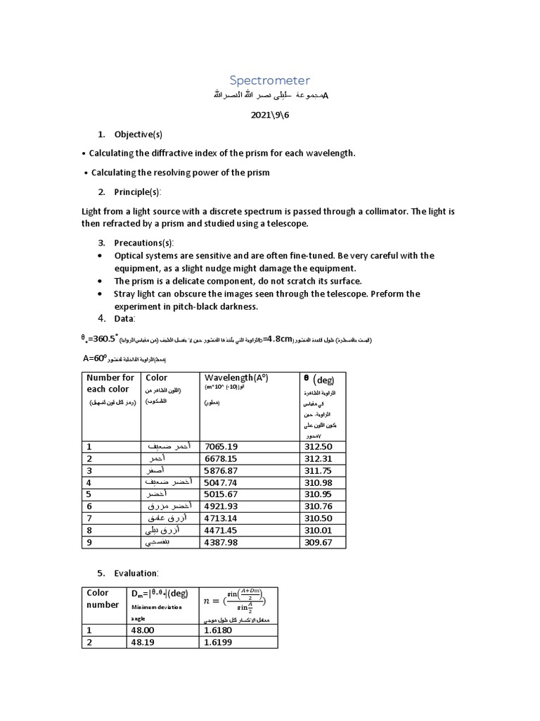 Spectrometer_report | PDF