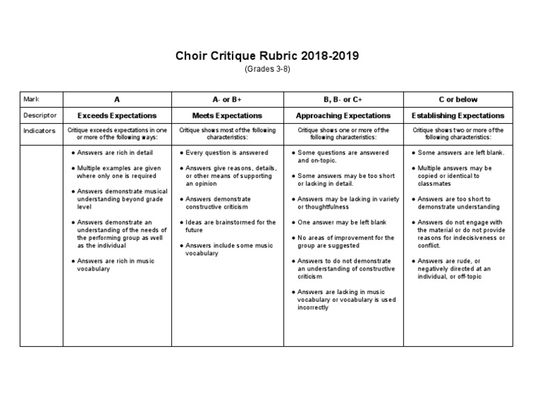 Choir Critique Rubric 2022-2023 | PDF | Cognition | Cognitive Science