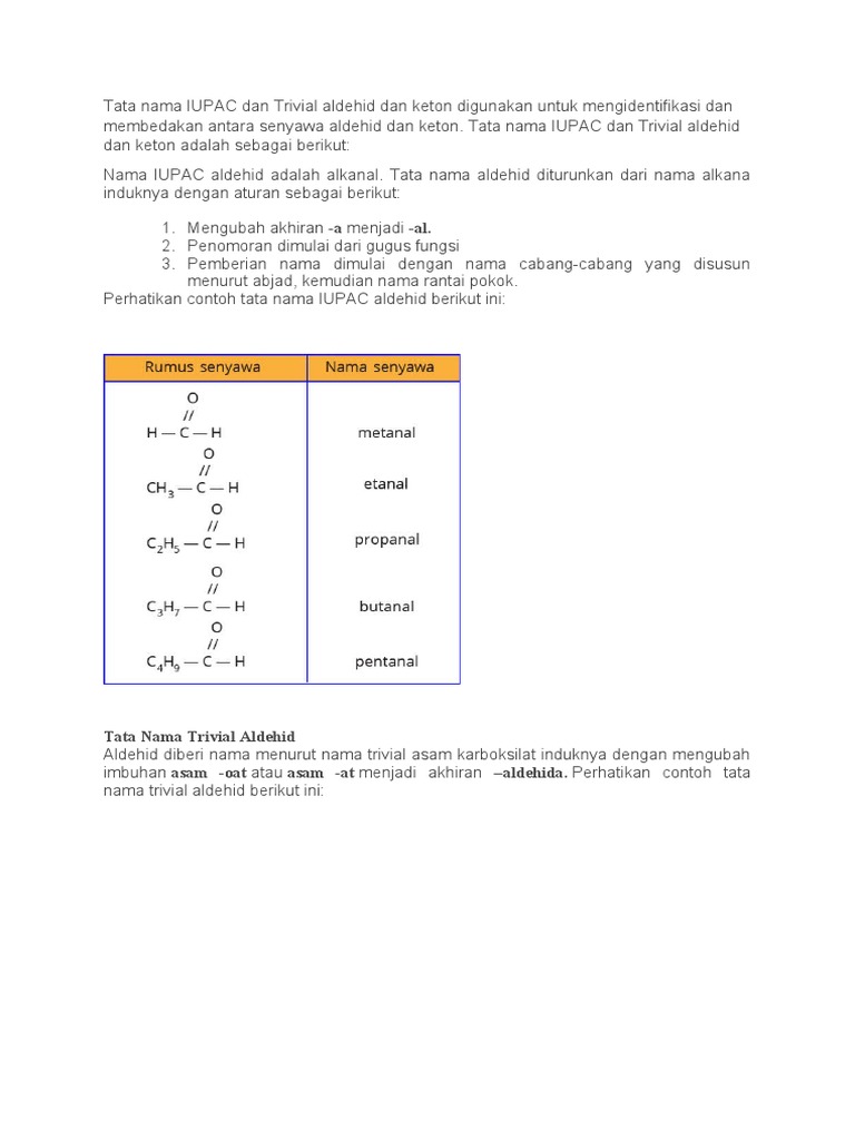 Tata Nama Iupac Dan Trivial Aldehid Dan Keton Pdf
