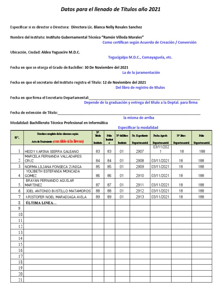 Formato para El Llenado de Títulos | PDF