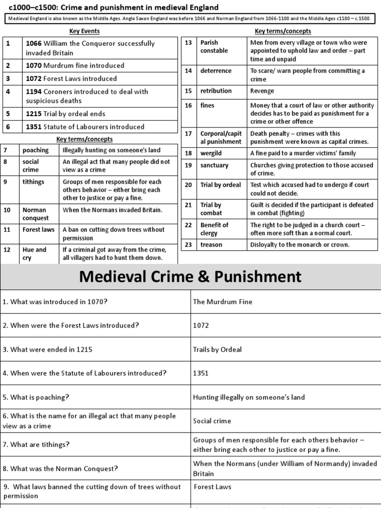 Year 8 Crime and Punishment Knowledge Organiser PDF | PDF | Prison | Crimes