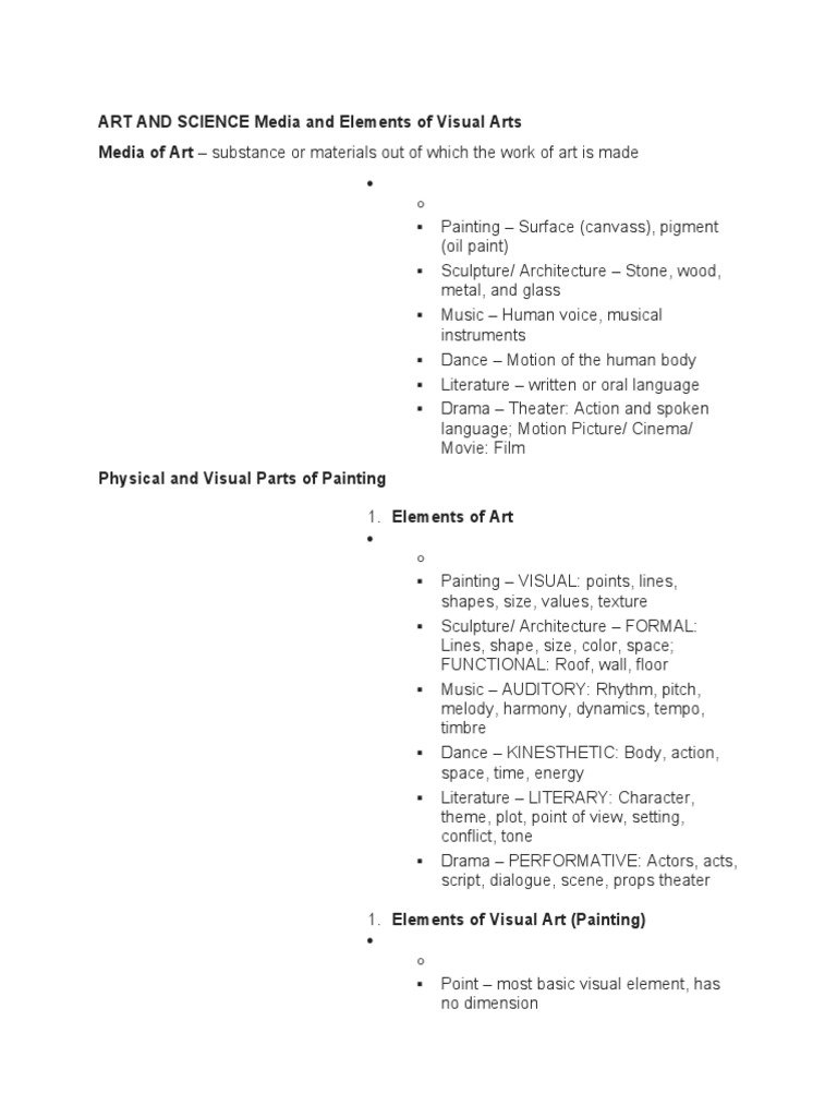 Understanding the Relationship Between Art, Science, Anthropology, Mathematics and Psychology ...