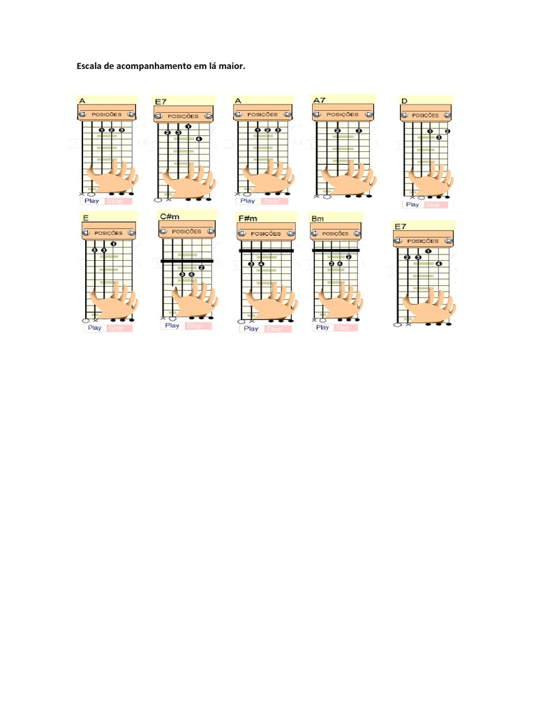 Escala de Acompanhamento em Lá Maior | PDF