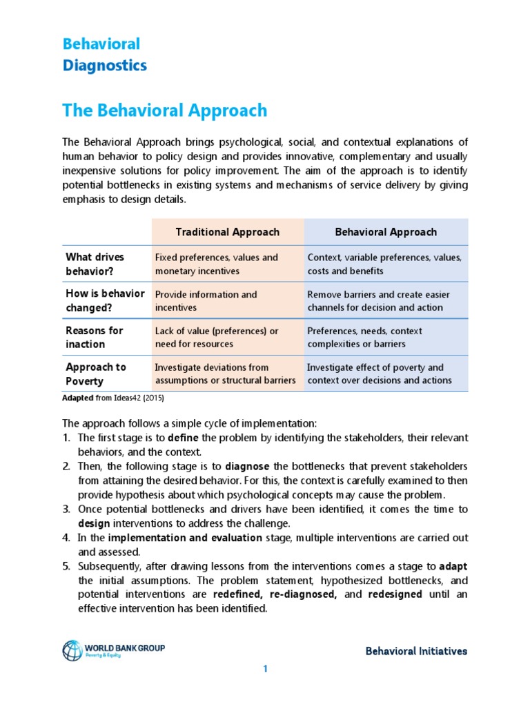 3.3 Handout. Behavioral Approach | PDF | Self Control | Self-Management