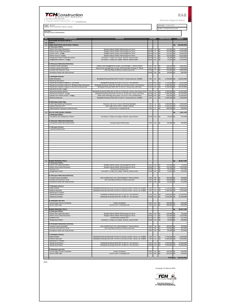 RAB Interior Klinik Husada Mulia | PDF