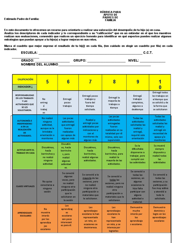 Formato Evaluacion | PDF | Aprendizaje | Modificación de comportamiento