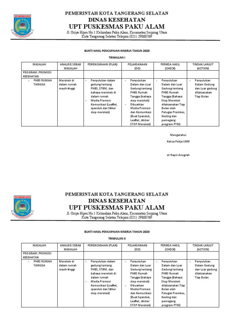 PDCA Program UKM | PDF