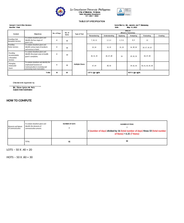 FOS 2nd Sem-Final TOS | PDF | Communication | Cognitive Science