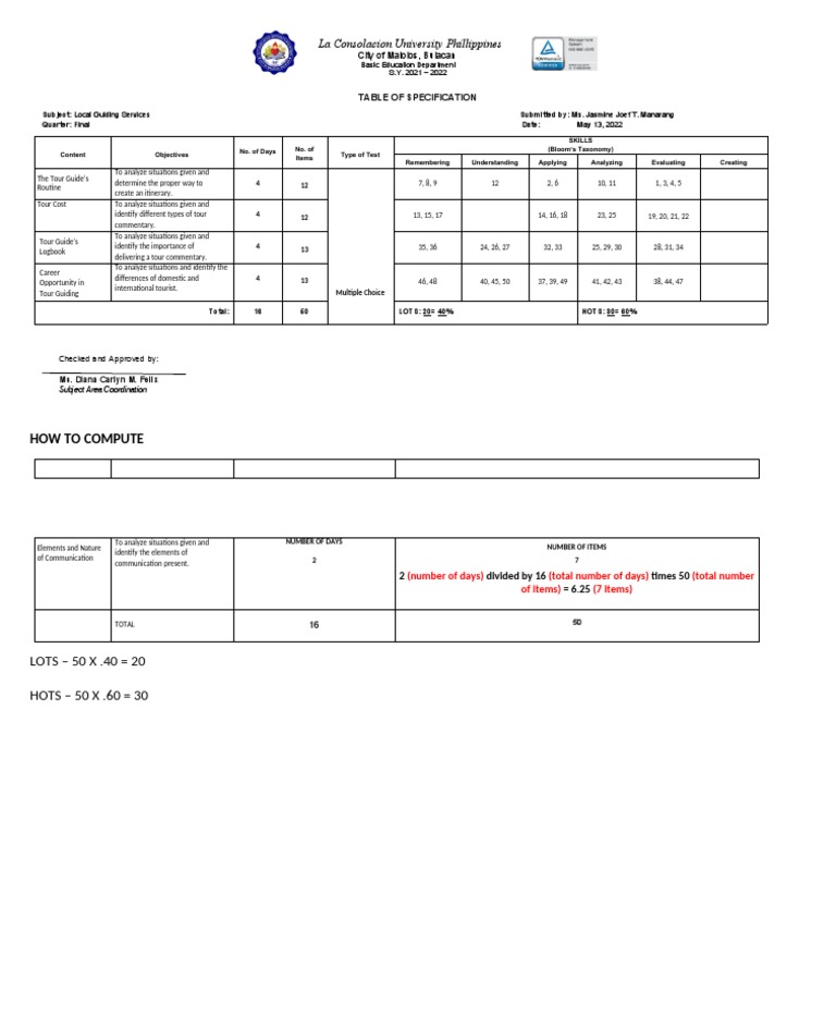 LGS 2nd Sem-Final TOS | PDF | Cognition | Communication