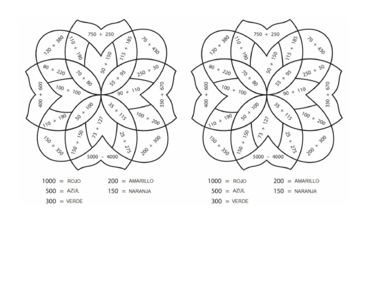Mandala de Matematicas | PDF