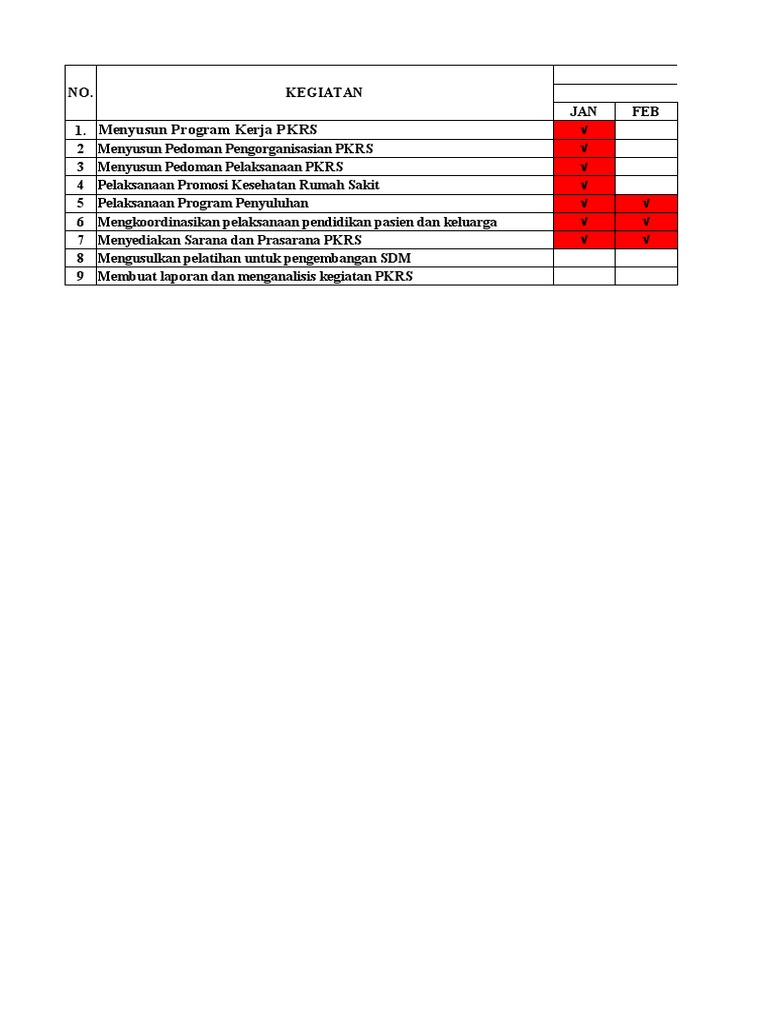 Tabel Jadwal Kegiatan Program Kerja Tahun 2023 | PDF