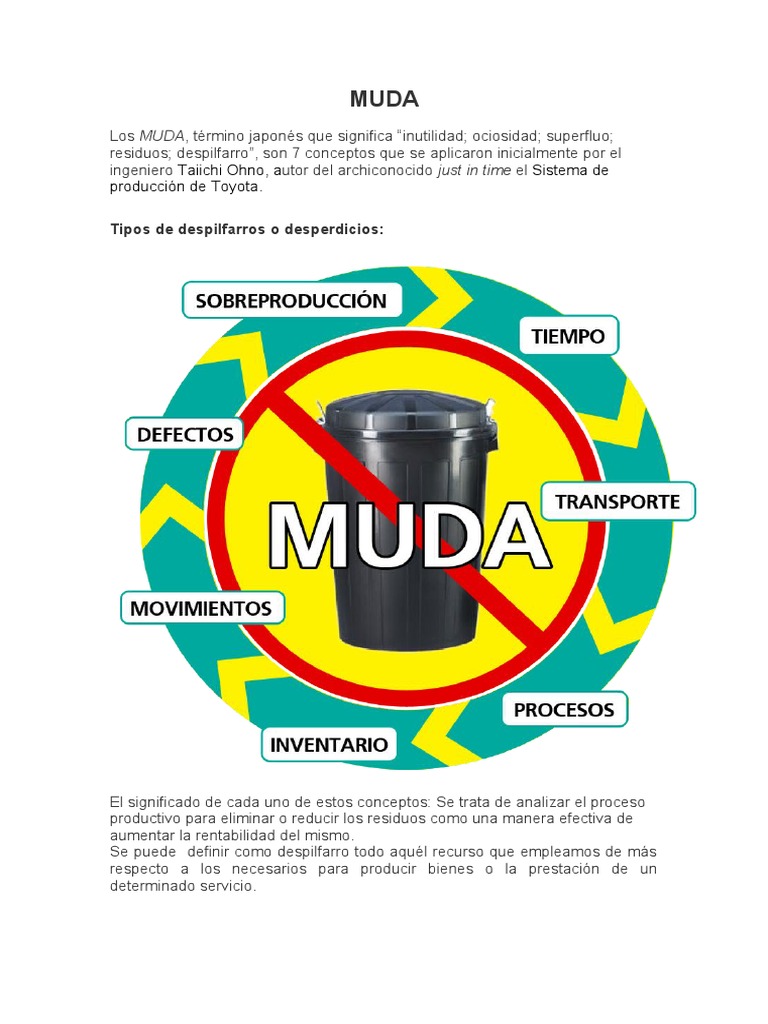 Tipos de Muda en Producción Japonesa | PDF | Economias