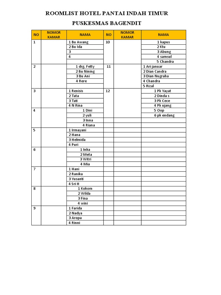 Roomlist Hotel Pantai Indah Timur | PDF