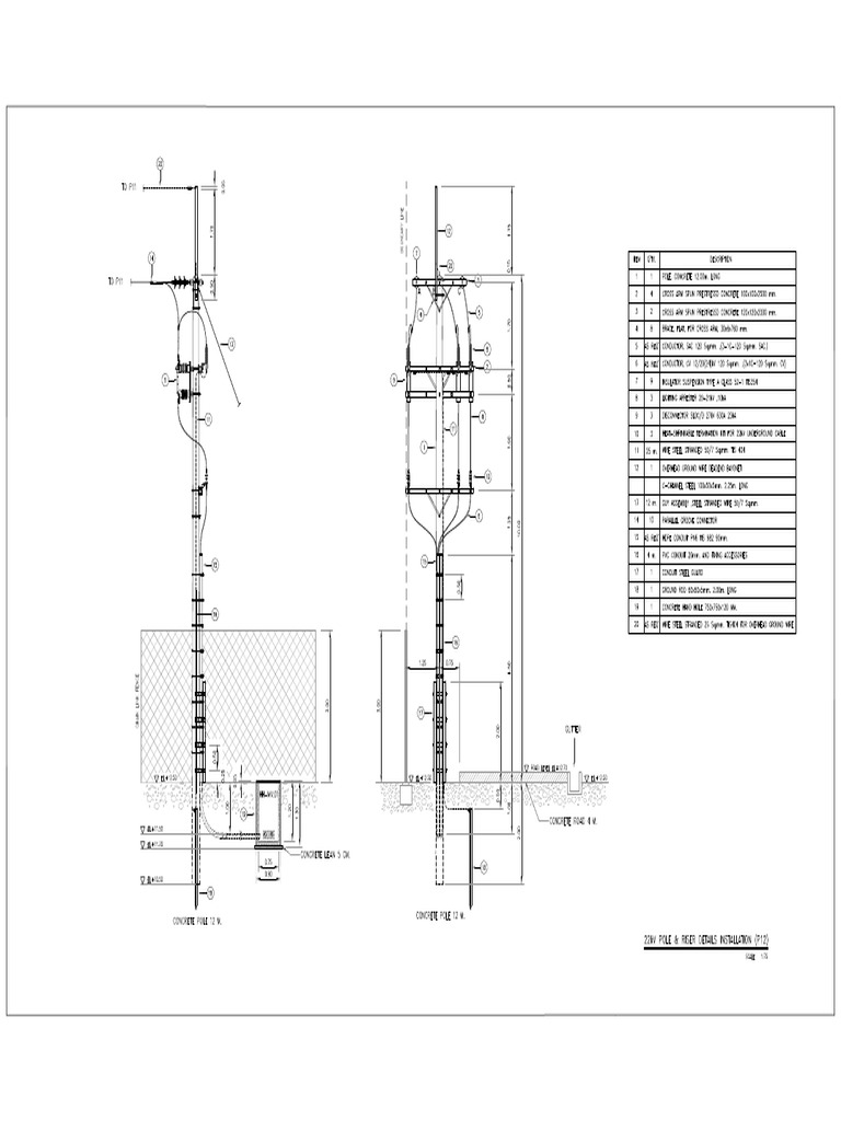 22kV RISER POLE DETAILS INSTALLATION PDF | PDF