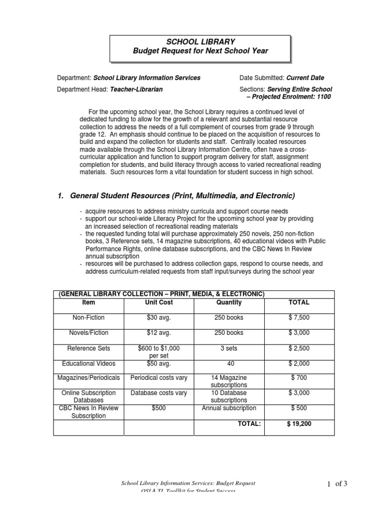 School Library Budget Template PDF Libraries School Library