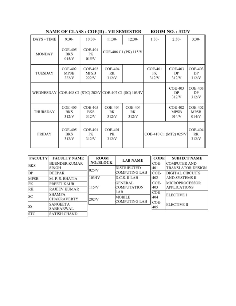 TT | PDF | Science & Mathematics | Technology & Engineering