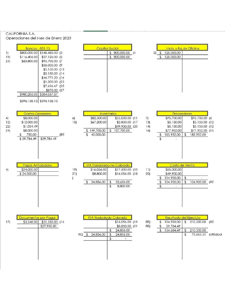 TSS | PDF