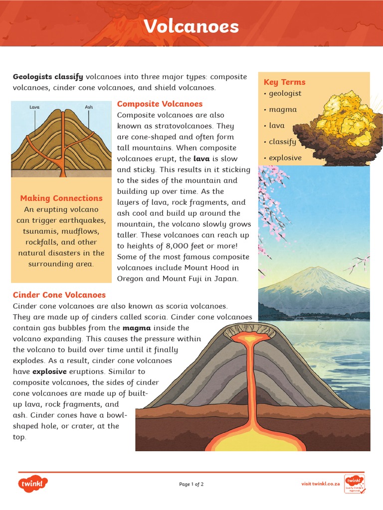 Types of Volcanoes Fact File | Download Free PDF | Volcano | Types Of ...