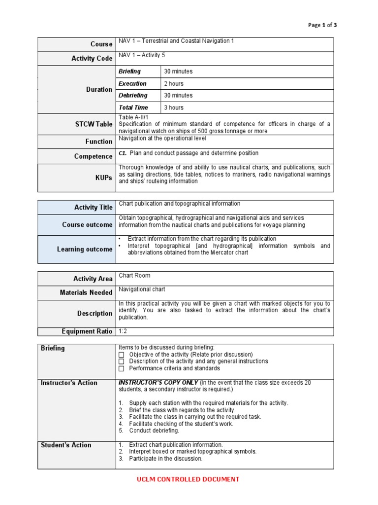 Activity 5 - Chart Publication and Topographical Information | PDF ...