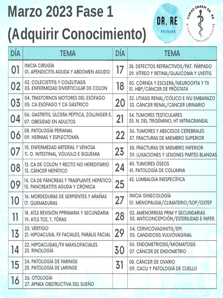 Calendario Enarm Marzo 2023 | PDF | Cáncer | Enfermedades y trastornos