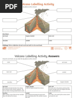 Year 4 Geography Labelling Volcanoes Activity 3 Levels With Answers ...