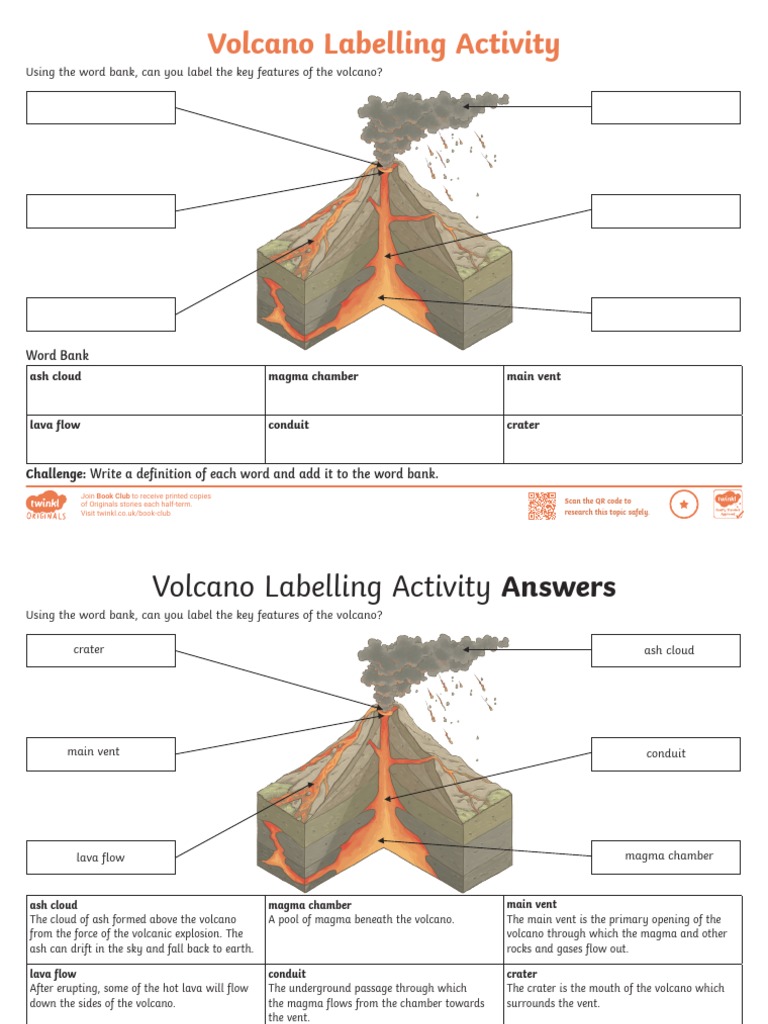 Volcano Labelling Activity Worksheet | PDF | Volcano | Lava
