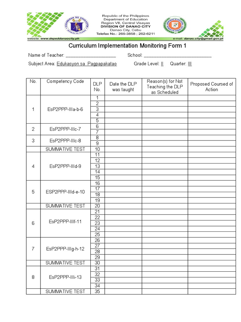 Monitoring Form | PDF