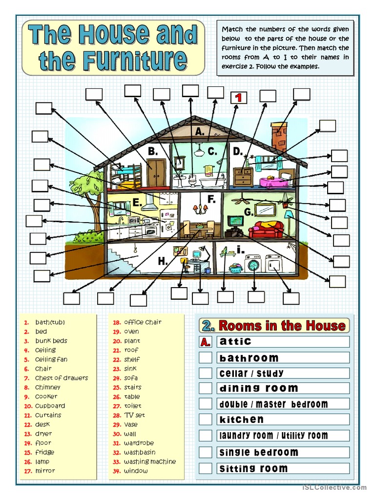 The House and The Furniture PDF | PDF