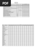 Dosis Puyer Anak | PDF