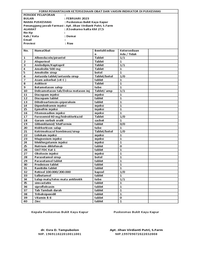 Form Pemantauan Ketersediaan Obat Dan Vaksin Indikator Di Puskesmas 2023 | PDF